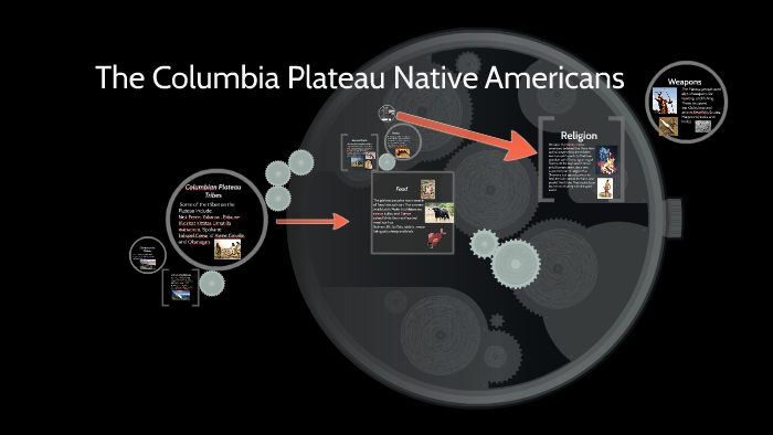 The Columbia Plateau Native Americans by Stephen Savage on Prezi