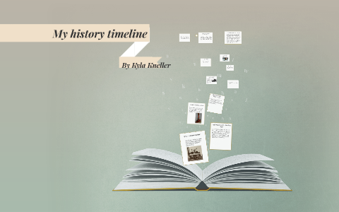 My history timeline by on Prezi