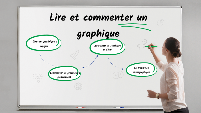 Lire et commenter un graphique by Xavier Couture on Prezi