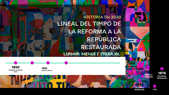 LINEA DEL TIEMPO DE LA REFORMA A LA REPUBLICA RESTAURADA by lua ...