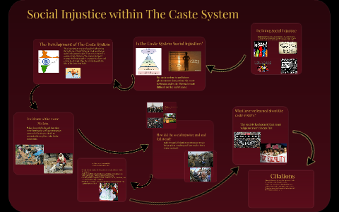 Social Injustice within The Caste System by Rey Cardenas on Prezi