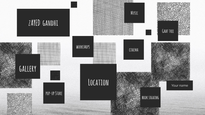 Zayed Gandhi by Rana Eyad on Prezi