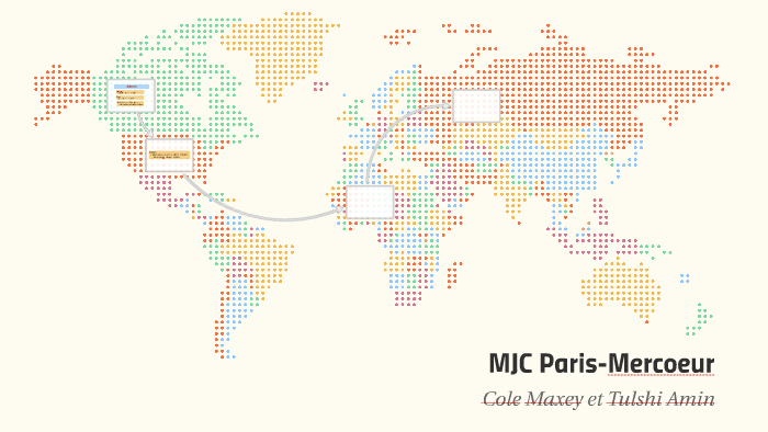 Activités by Cole Maxey on Prezi