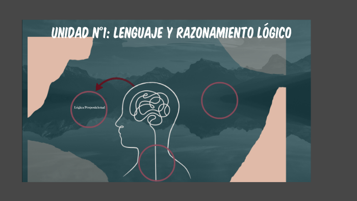 Unidad N°1: LENGUAJE Y RAZONAMIENTO LÓGICO by on Prezi