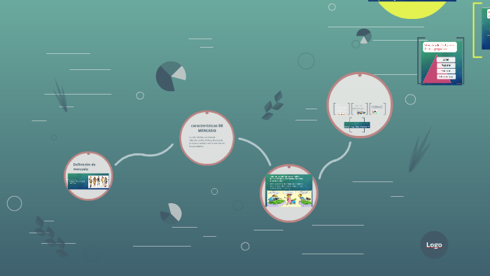 Definición de mercado by Liseth ChIk on Prezi