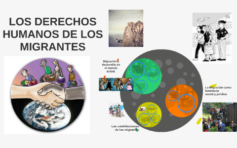 LOS DERECHOS HUMANOS DE LOS MIGRANTES by Liliana Diaz Sierra