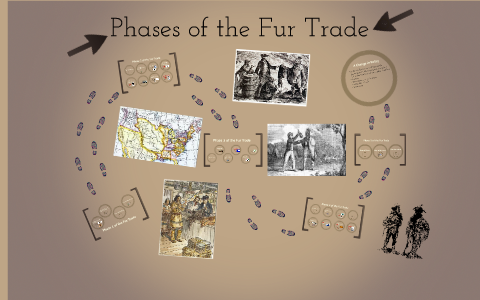 The Canadian Fur Trade by Heather MacDonald on Prezi