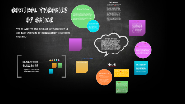 Control Theories of Crime by Cait Mccabe on Prezi