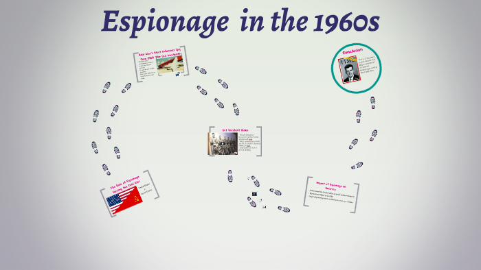 Espionage in the 1960s by Juvy Ann Ignacio