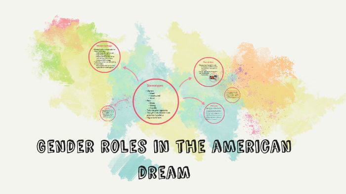 Gender roles in the american dream by Zoe S. on Prezi
