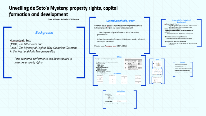Unveiling de Soto's Mystery: property rights, capital formation and ...