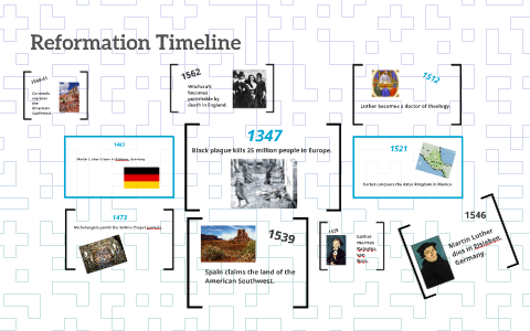 Reformation Timeline by Cody Hauff on Prezi