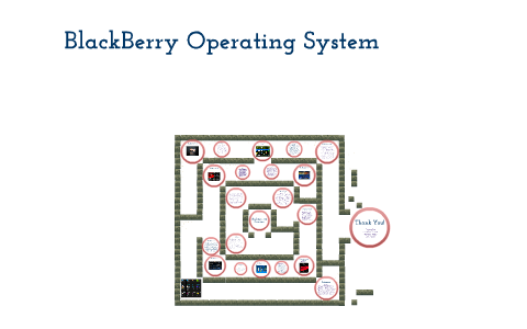 Blackberry Operating System by Robin Oria on Prezi