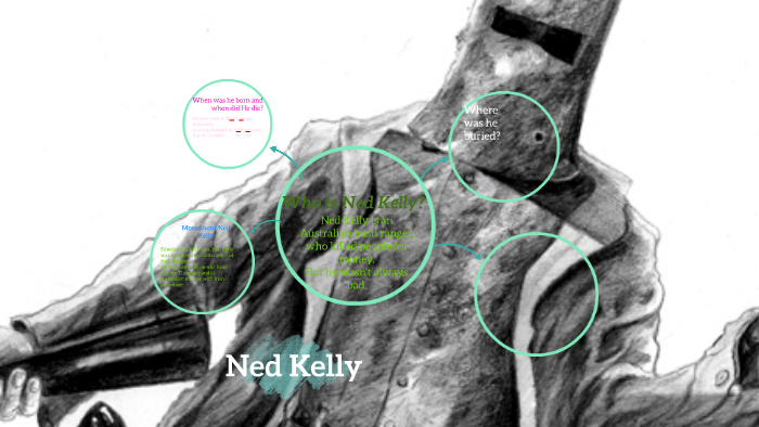 Ned kelly by Stella Starkey on Prezi