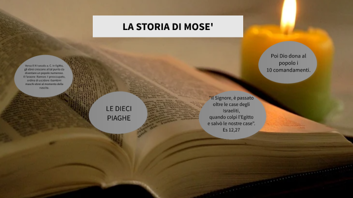 LA STORIA DI MOSE' by Davide mareth on Prezi