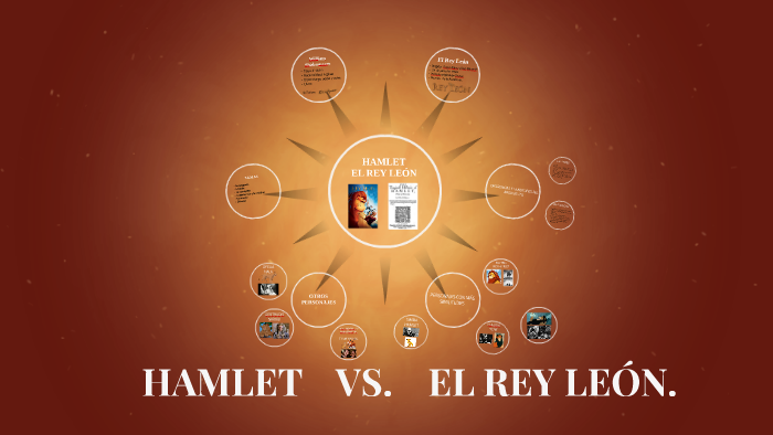 HAMLET VS. EL REY LEÓN. by Laura Martín on Prezi