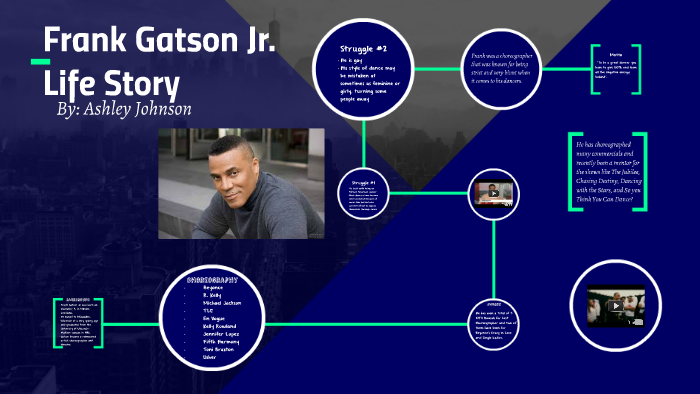 Frank Gatson Jr. by Ashey Johnson on Prezi