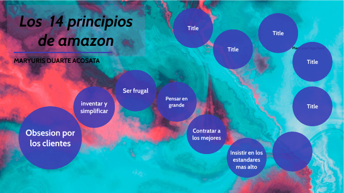 PRINCIPIOS DE AMAZON by ANNYS MARCELA ALTAMAR PEREZ on Prezi
