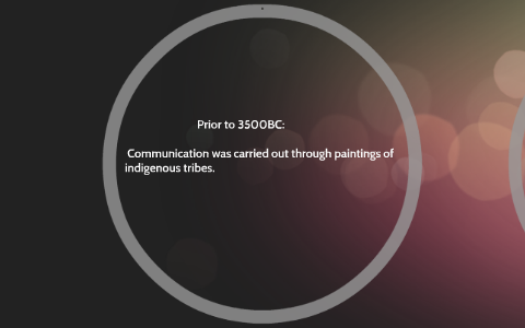 Timeline of ICT by Hannah Rogers on Prezi