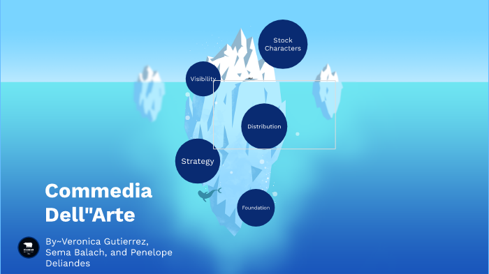 Commedia Dell'Arte Presentation by Veronica Rene on Prezi