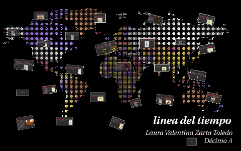 linea del tiempo by Laura Zarta on Prezi