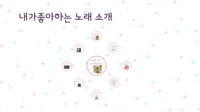 내가좋아하는 노래 소개 by a reum woo on Prezi