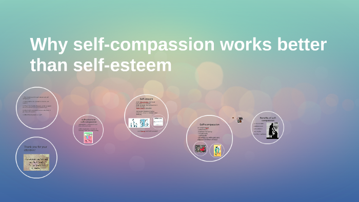 Why self-compassion works better than self-esteem by Ivana Lukić on Prezi