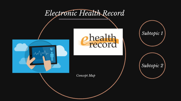 EHR Concept Map by Karina Miller on Prezi