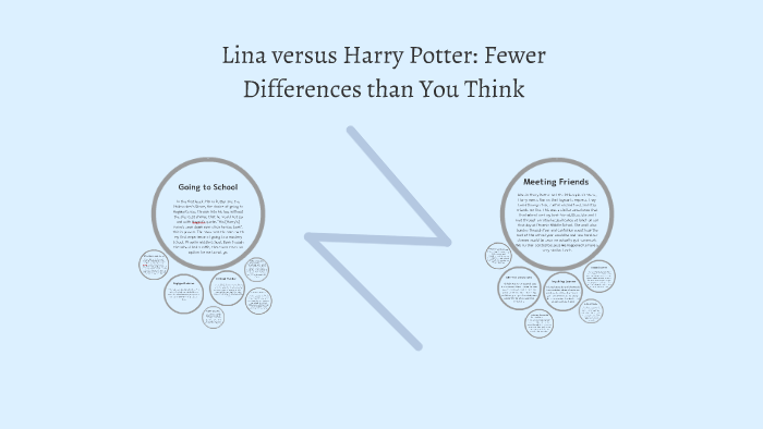 Lina versus Harry Potter: Less Differences than You Think by Lina . on ...