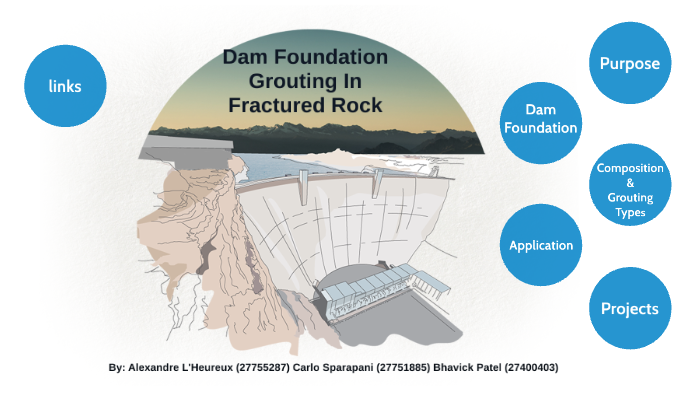 Geo - Dam Foundation Grouting In Fractured Rock by Alexandre L'Heureux ...