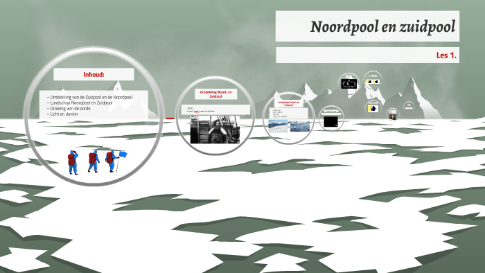 Noordpool en zuidpool by ilse j on Prezi