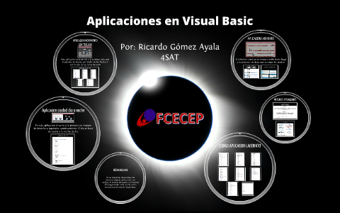 Aplicaciones en Visual Basic by on Prezi