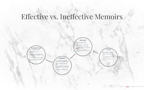 Effective vs. Ineffective Memoirs by Brayden Guy on Prezi