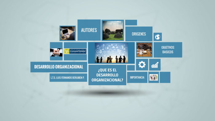 Desarrollo Organizacional by Luis Fernando Berumen on Prezi