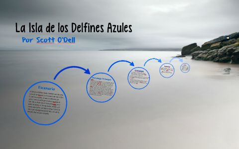 La Isla de los Delfines Azules by Isabel Johnson on Prezi