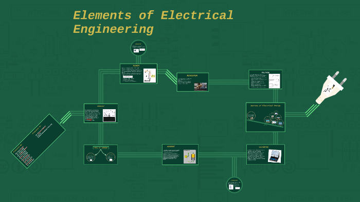 Elements of Electrical Engineering by Rifat Ahmmed on Prezi
