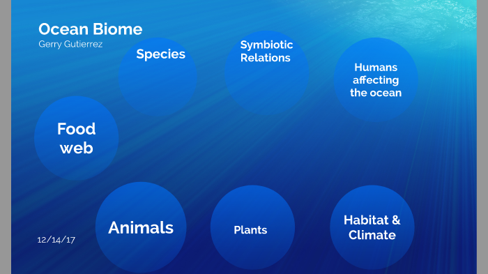 Pacific ocean biome by Gerardo Gutierrez-Rodriguez on Prezi