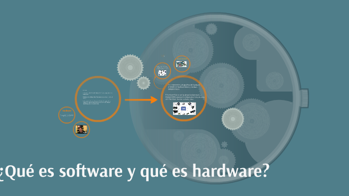 ¿Qué es software y qué es hardware? by Sergio Brayan cuevas ramirez on ...