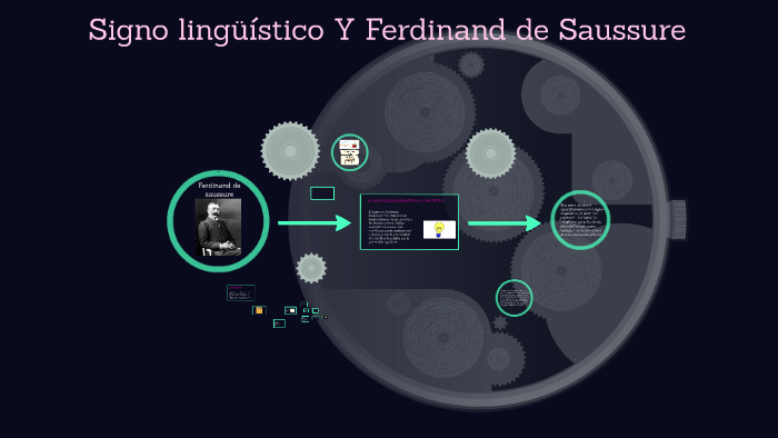 SIGNO LINGÜISTICO Y FERDINAND DE SAUSSURE by Valentina Sanchez on Prezi