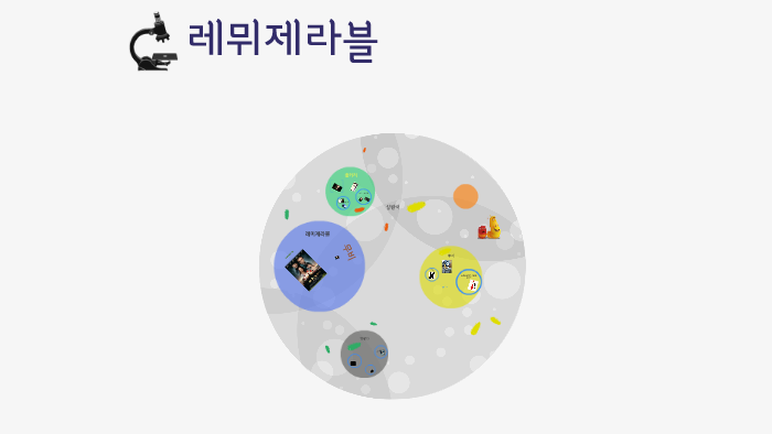 레뮈제라블 by wanhee kim on Prezi