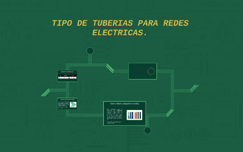 TIPO DE TUBERIAS PARA REDES ELECTRICAS. by juan jose duque diaz on Prezi