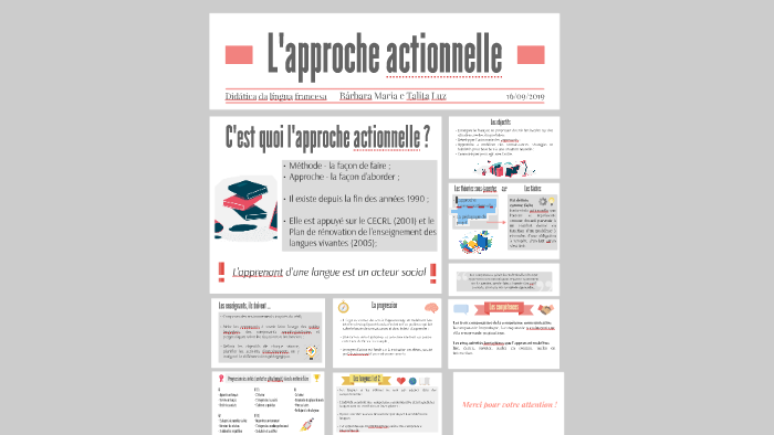 Approche actionnelle by on Prezi