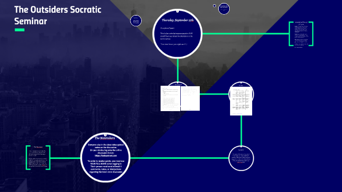 The Outsiders Socratic Seminar by Danielle Rogowski on Prezi