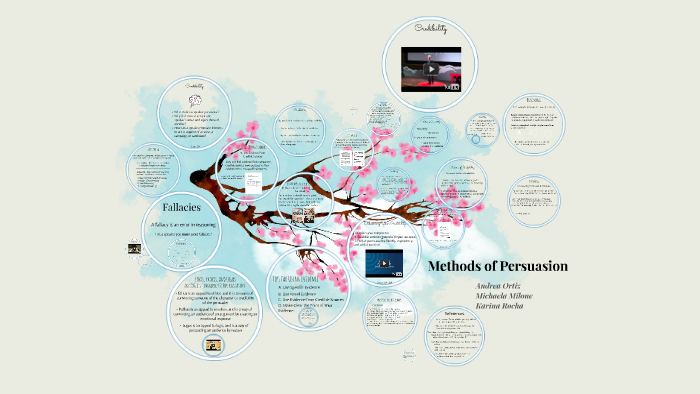 Methods of Persuasion by Andrea Tibbetts on Prezi