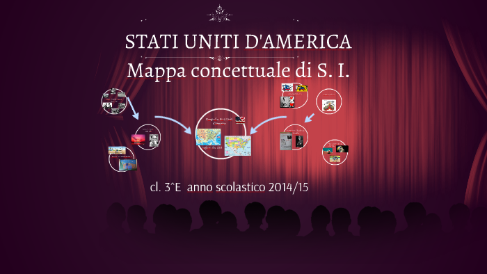mappa esami by 3E ghedi on Prezi