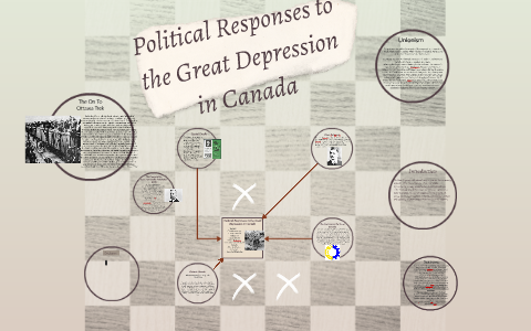 Political Responces to the Great Depression in Canada by Kenadi Mcgee ...