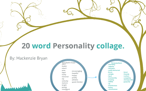 Personality collage by mackenzie bryan on Prezi