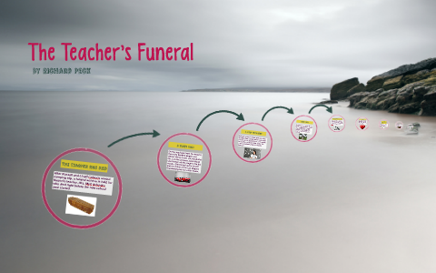The Teachers Funeral by Colson Board on Prezi