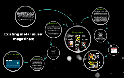 Existing metal music magazines by lauren schofield on Prezi