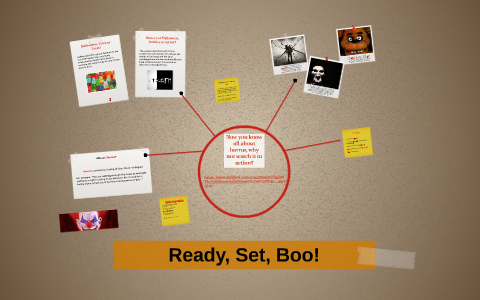 Horror Movie Presentation by Haris Saif on Prezi